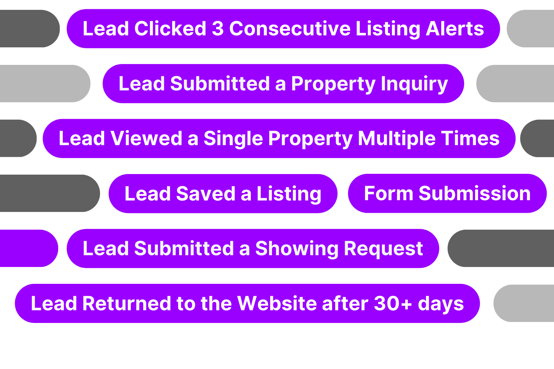 Sierra Interactive Integration